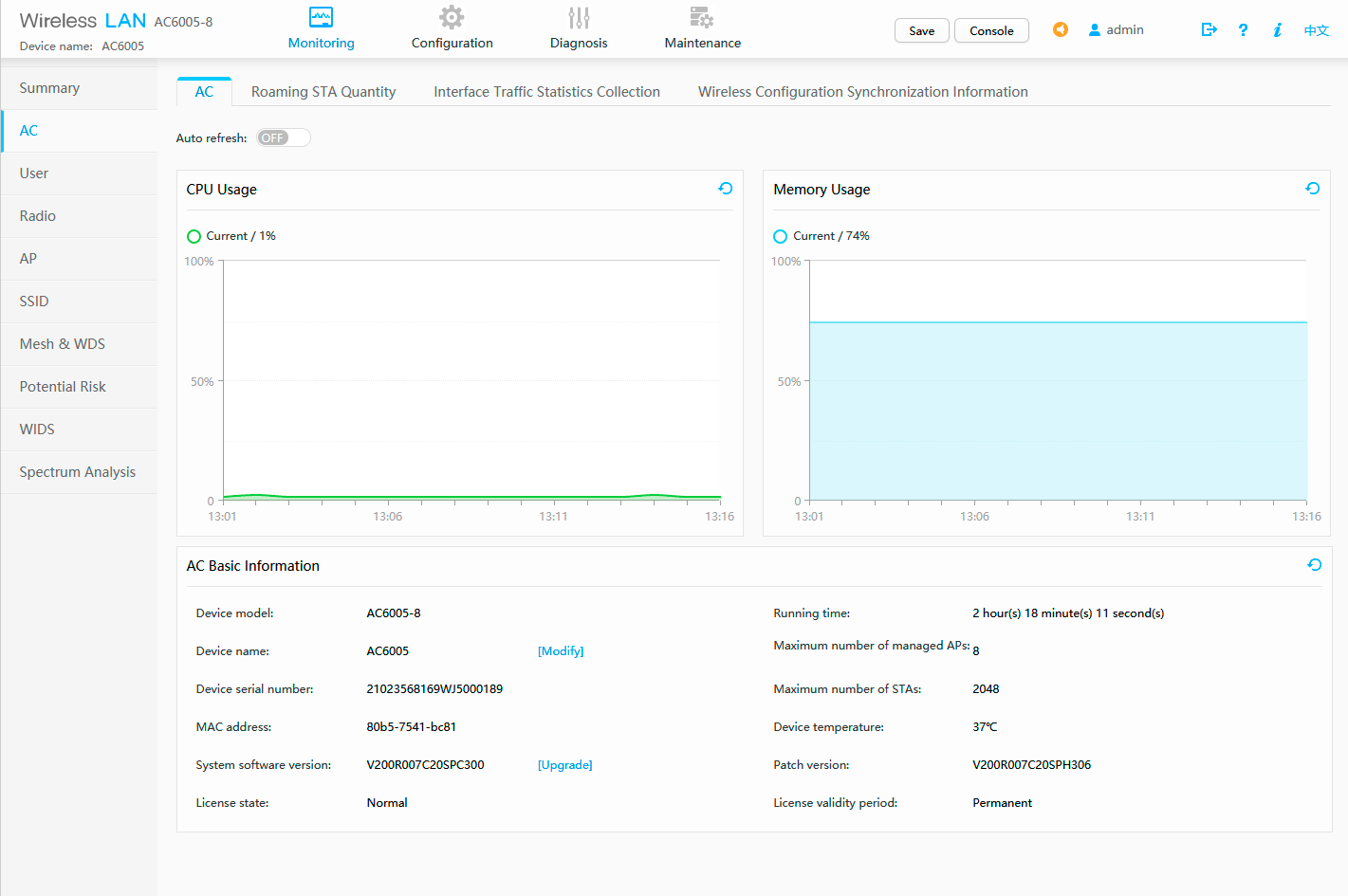 Обзор решения для корпоративных WLAN сетей от Huawei - контроллер ...